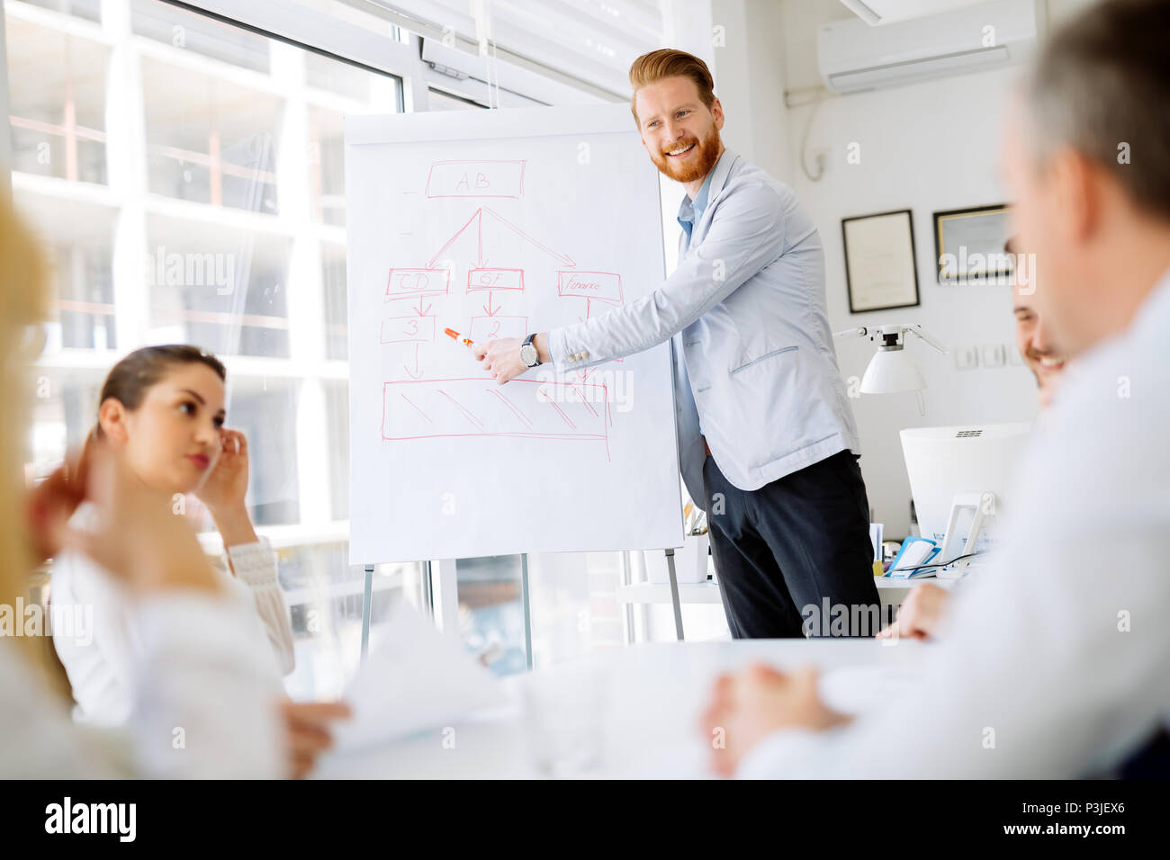 Presentation training hi-res stock photography and images - Alamy