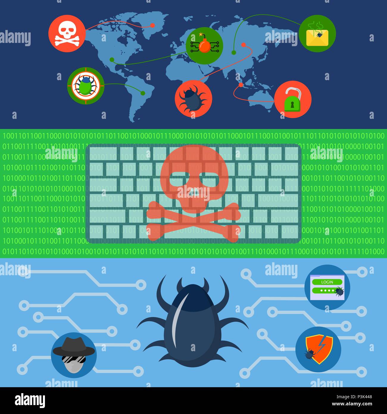 Cyber attack world banner concept set, flat style Stock Vector Image ...
