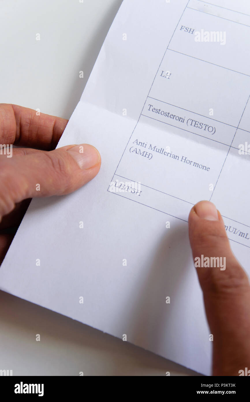 Top view of doctor hand consults blood tests list for female hormones ...