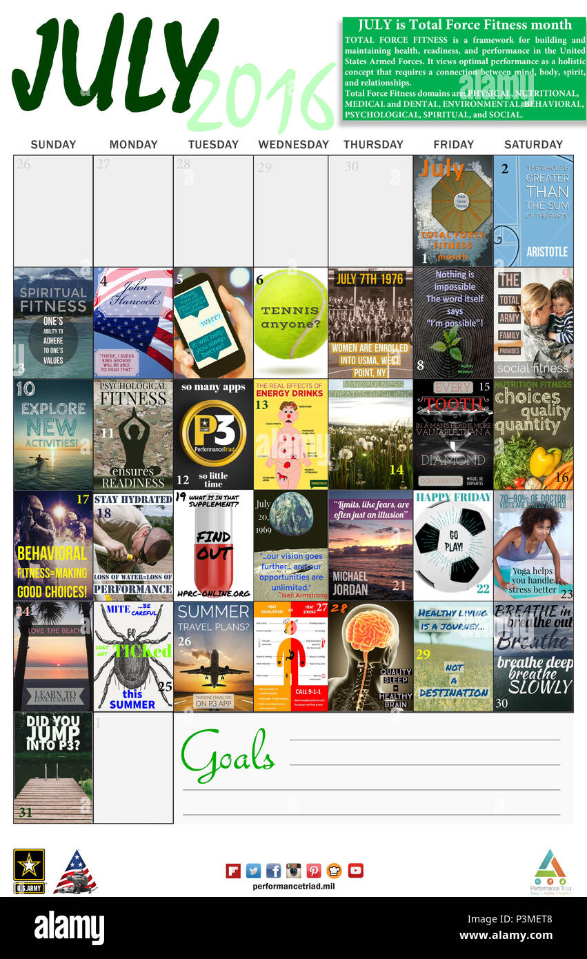 Health performance triad hi-res stock photography and images - Alamy