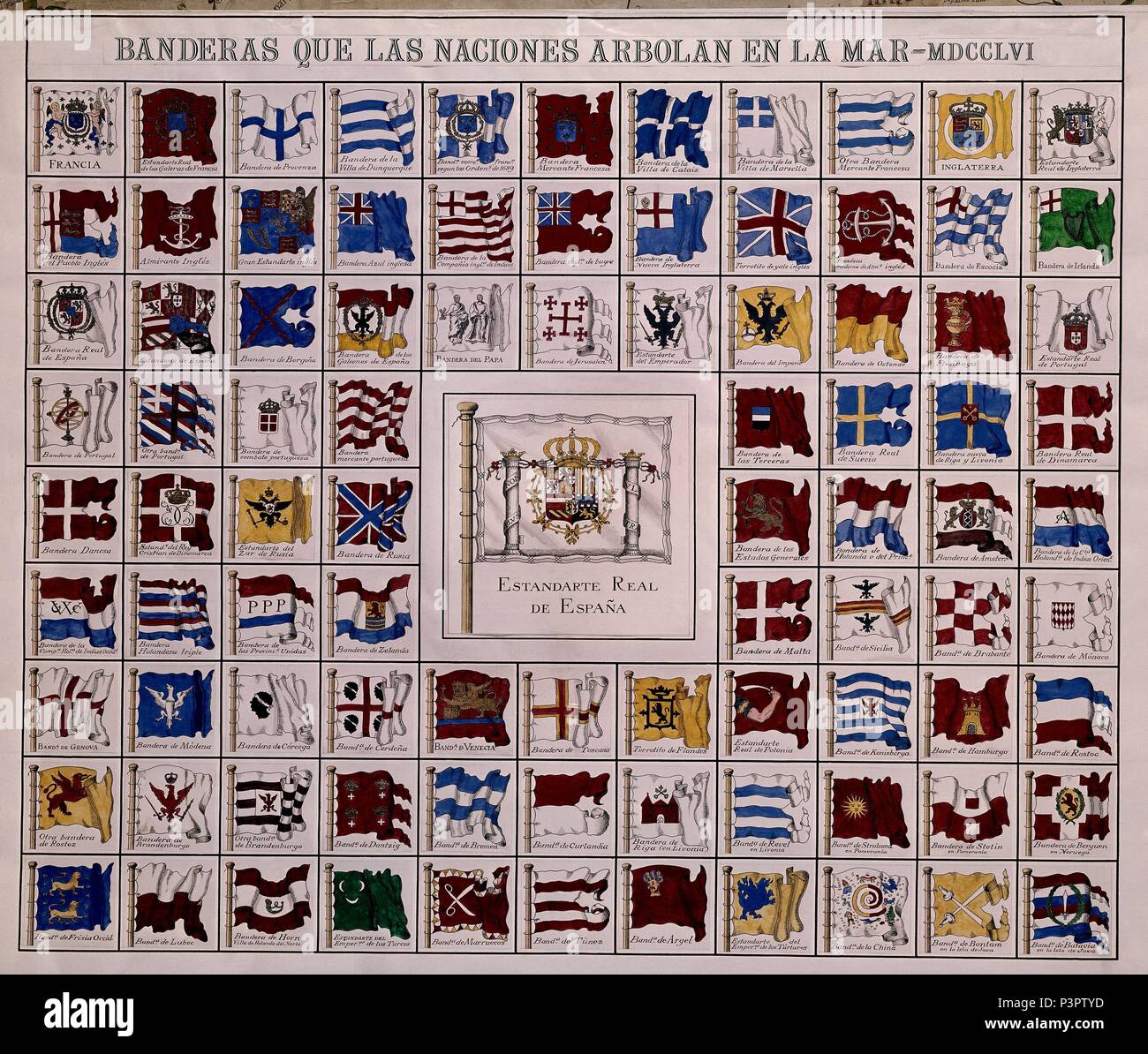 BANDERAS. Location: MUSEO NAVAL / MINISTERIO DE MARINA, MADRID, SPAIN ...