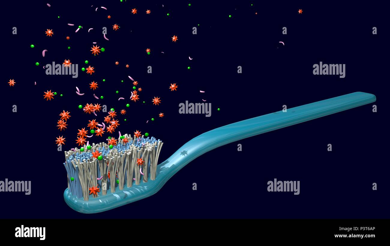 Bacteria on, around toothbrush. 3d render. Wide view Stock Photo - Alamy