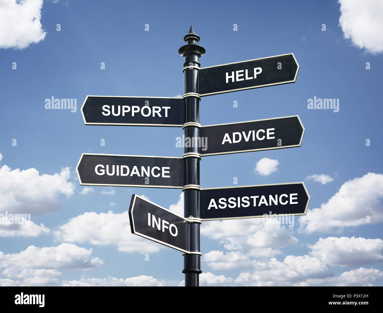 Help, support, advice, guidance, assistance and info crossroad signpost ...