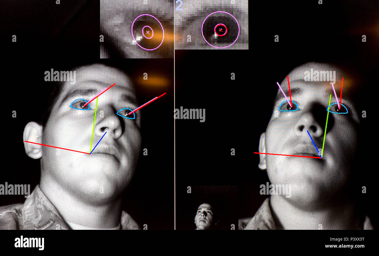 Pupil dilation response hi-res stock photography and images - Alamy
