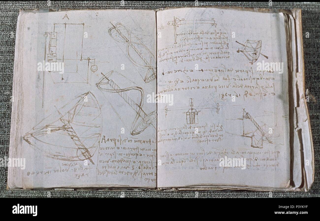 Drawing note leonardo da vinci hi-res stock photography and images - Alamy