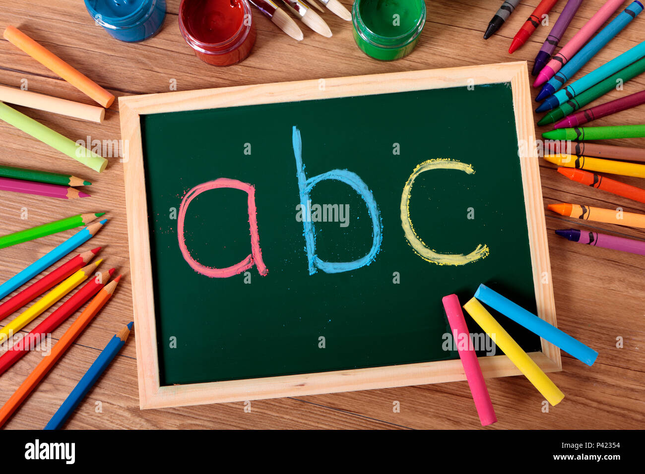 ABC written in color chalk on a small elementary blackboard with ...