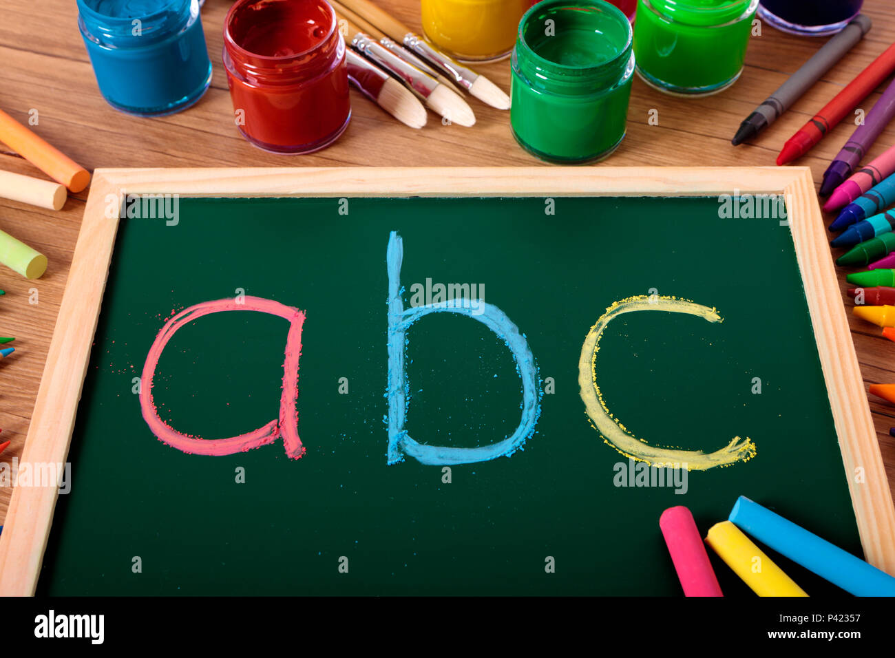 ABC written in color chalk on a small elementary blackboard with ...