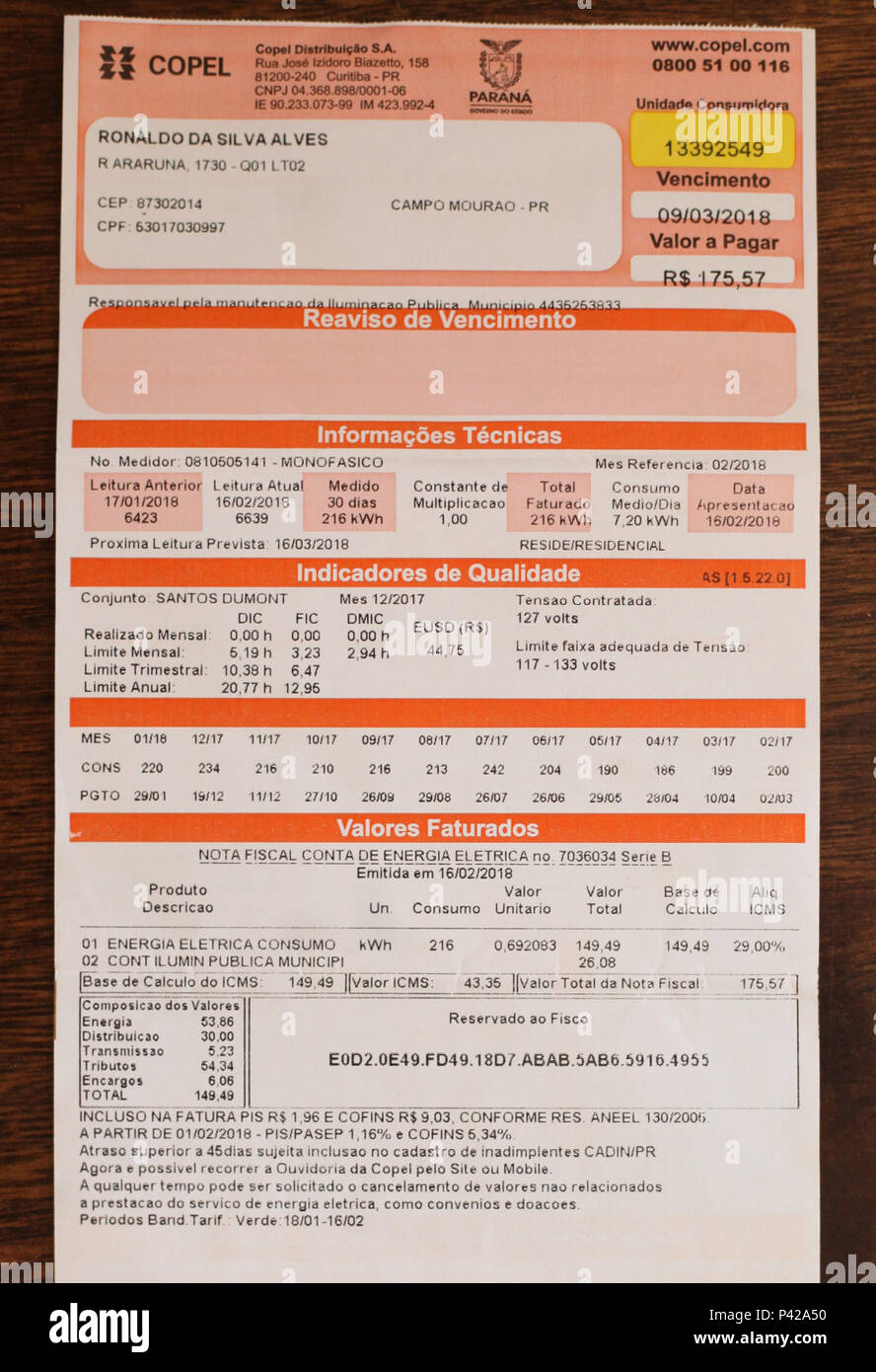 Talão de conta de luz. Na foto, talão de conta de luz da Copel Stock ...