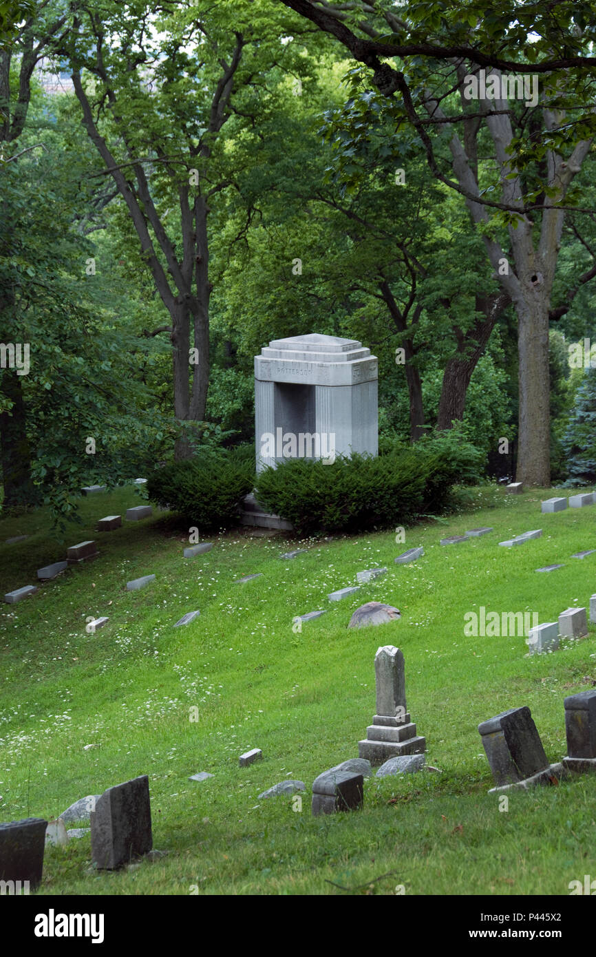 The Patterson family plot, known due to John Henry Patterson who ...