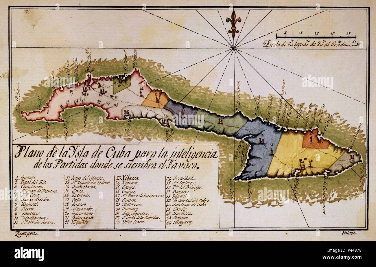 Fotos De La Isla De Cuba