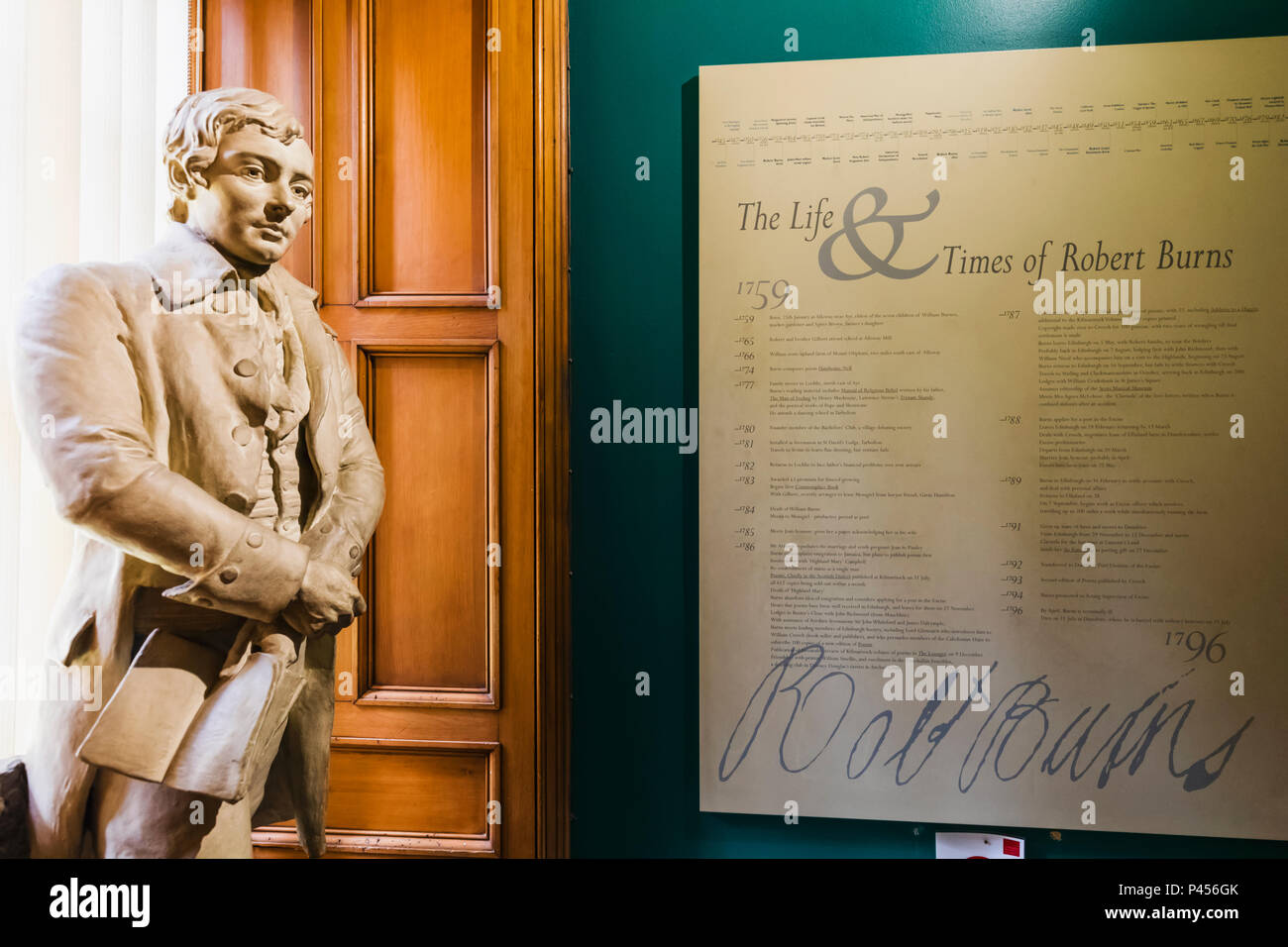Great Britain, Scotland, Edinburgh, The Writers' Museum, Statue of ...