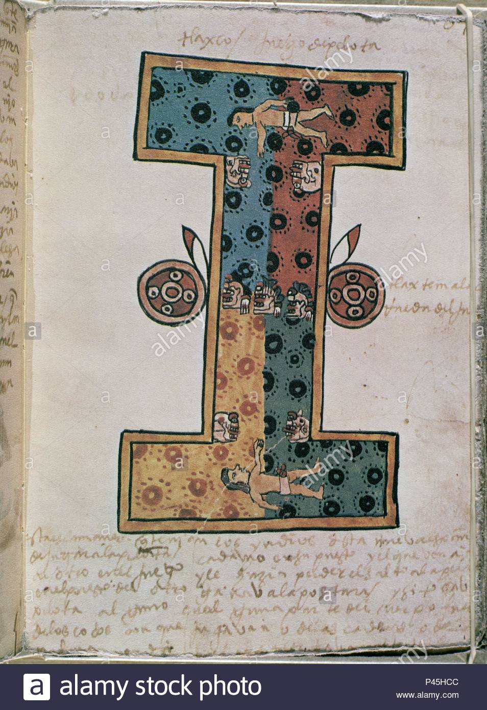 Aztec Codices Codex Stock Photos & Aztec Codices Codex Stock Images - Alamy