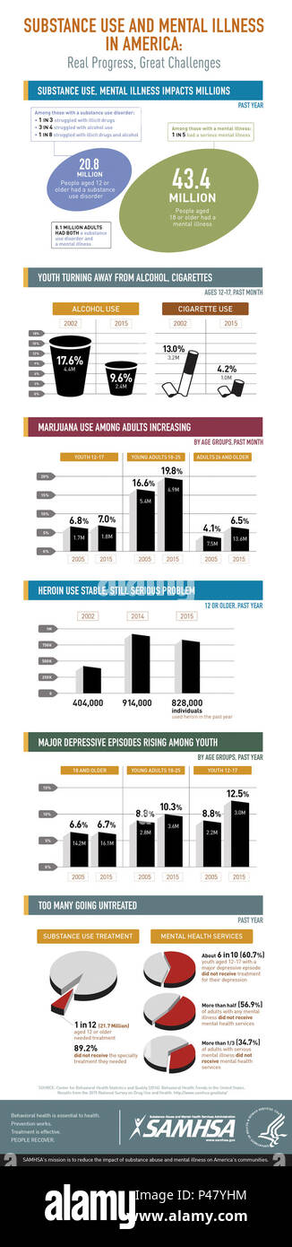 Infographic collection hi-res stock photography and images - Alamy