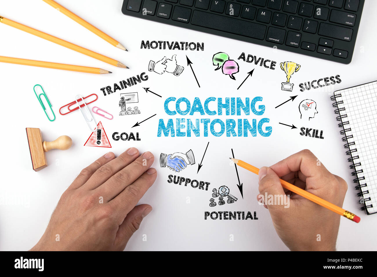 Coaching and Mentoring concept. Chart with keywords and icons Stock ...