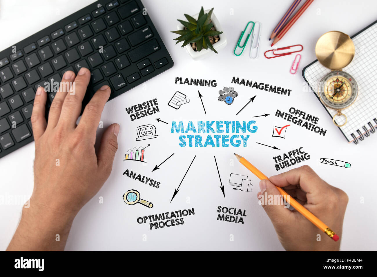 marketing strategy Concept. Chart with keywords and icons Stock Photo ...