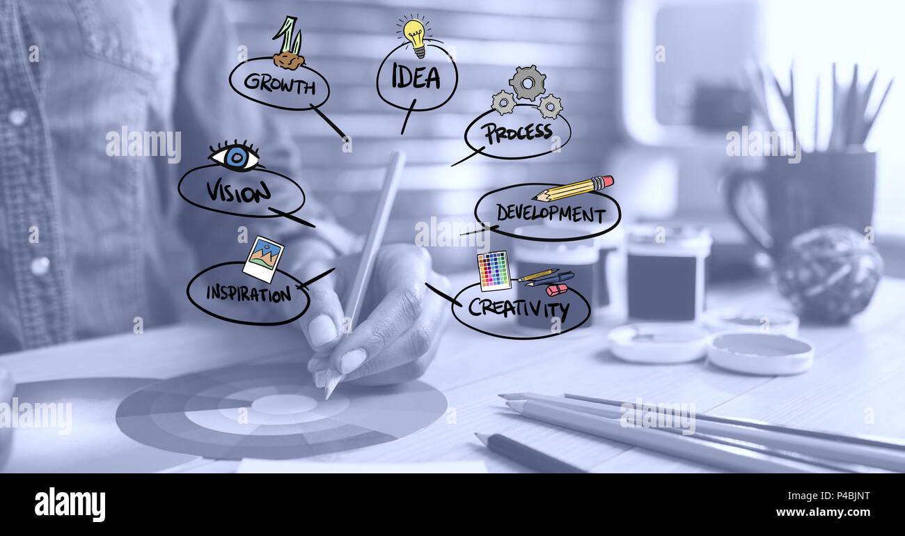 Composed image of business ideas on woman writing background Stock ...