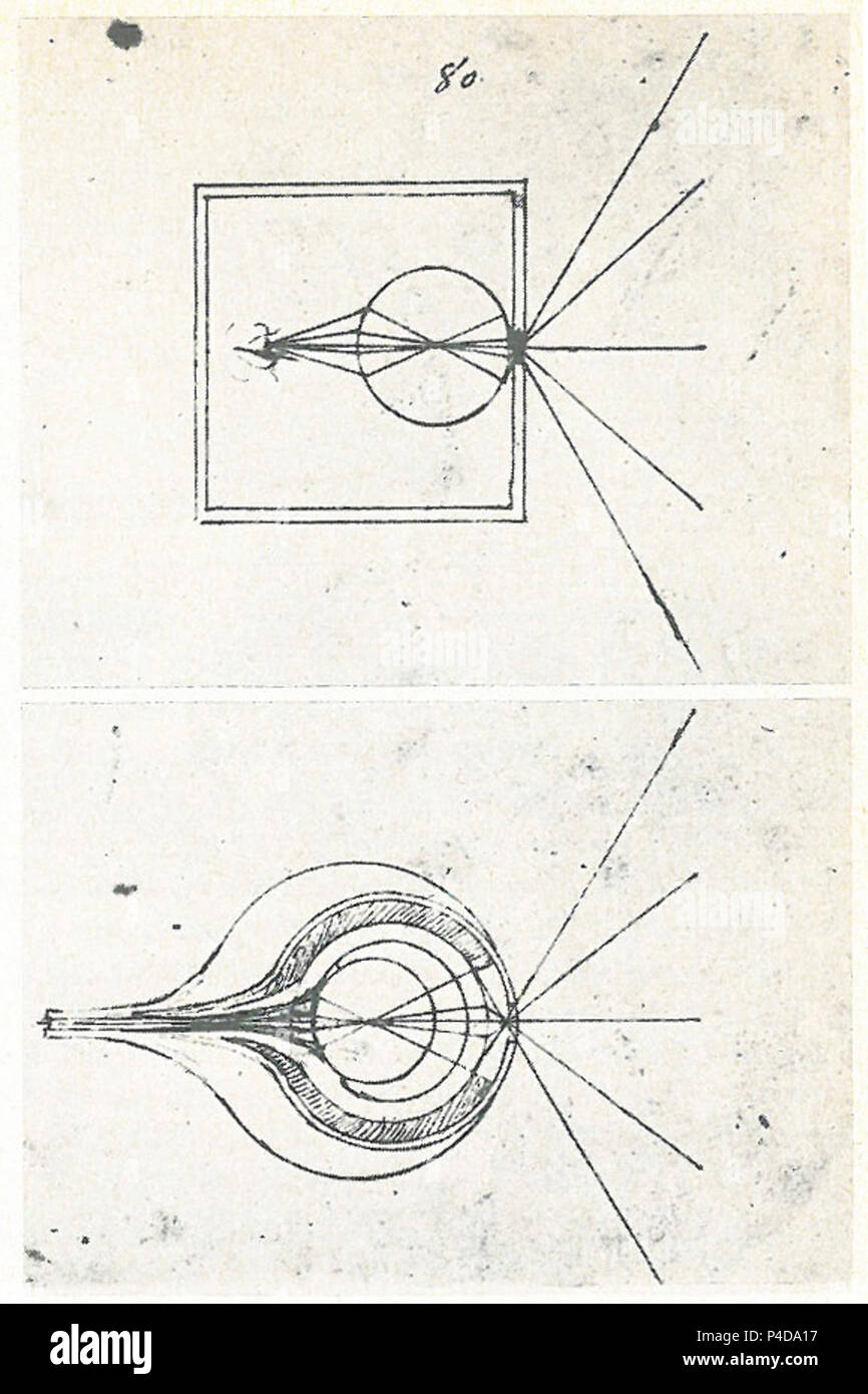 Da Vinci Codex High Resolution Stock Photography and Images - Alamy