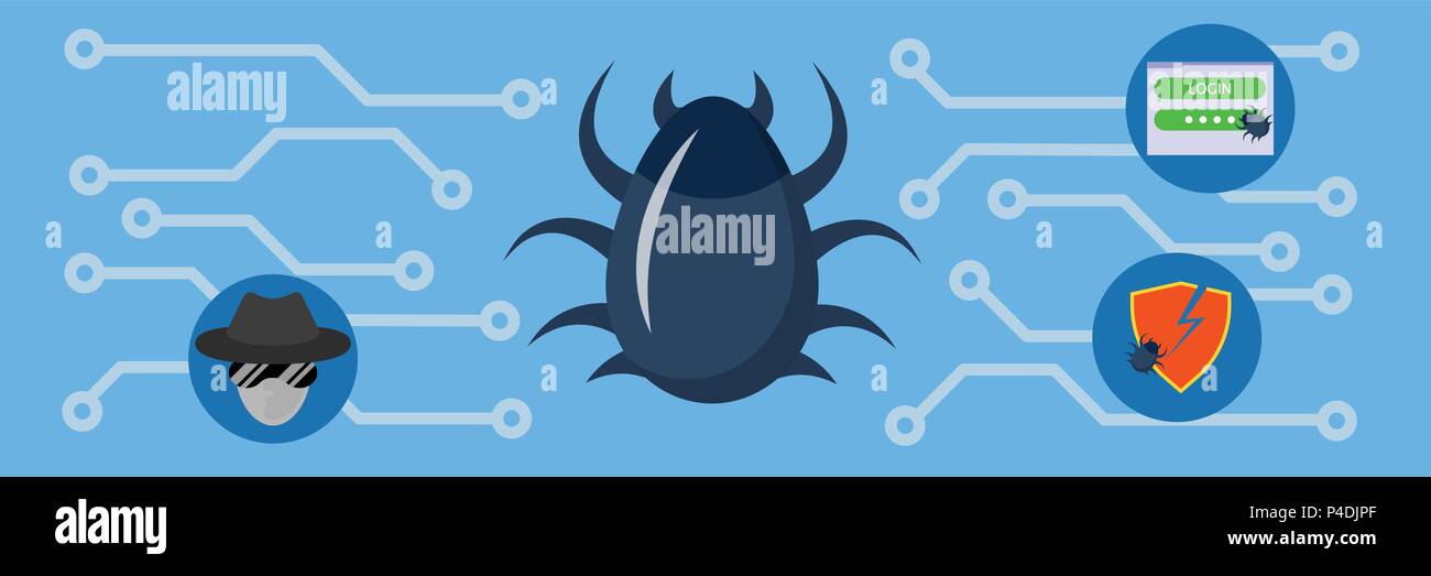 Hacker virus banner horizontal, flat style Stock Vector Image & Art - Alamy