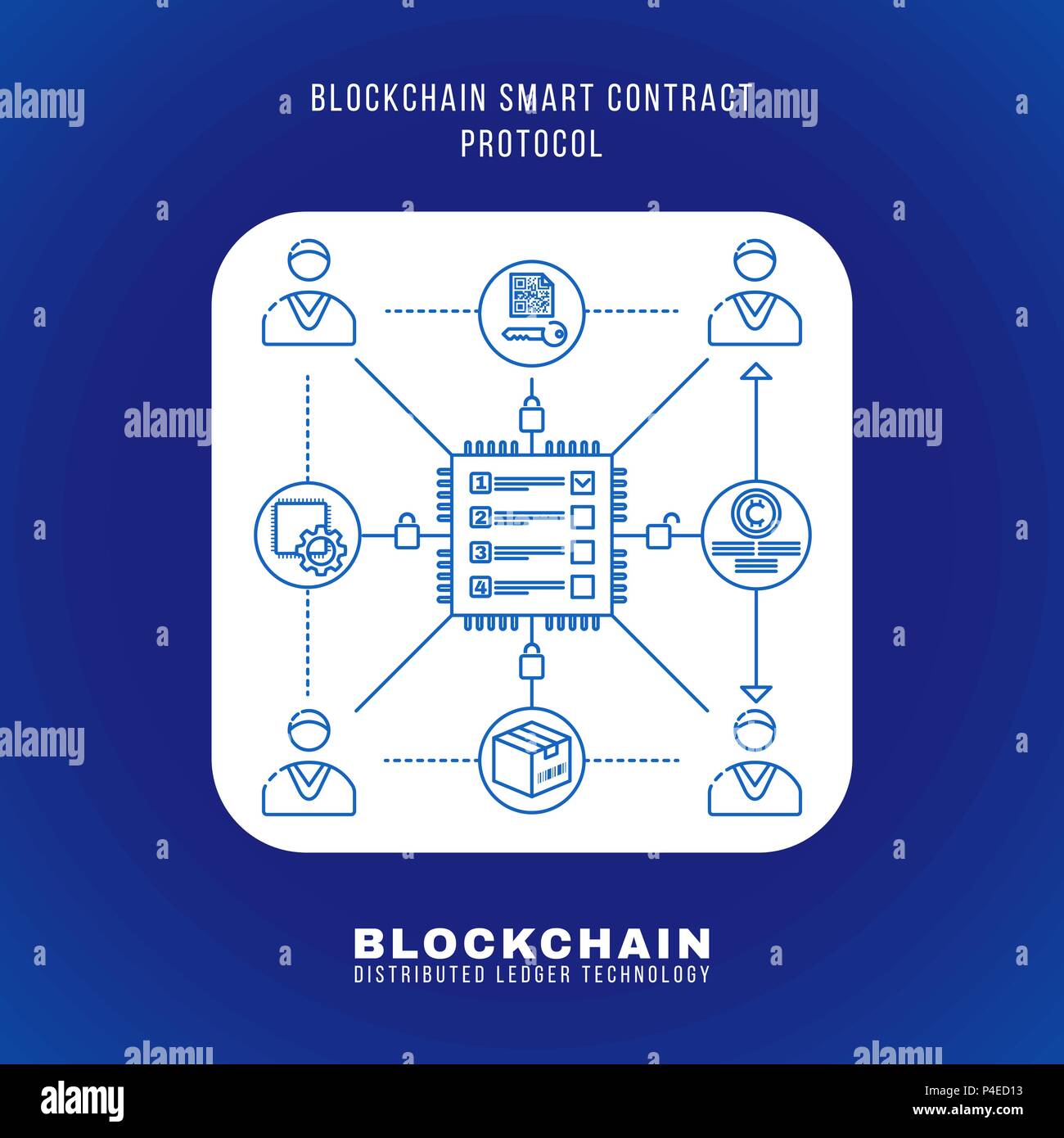 Vector Outline Design Blockchain Smart Contract Protocol Principle
