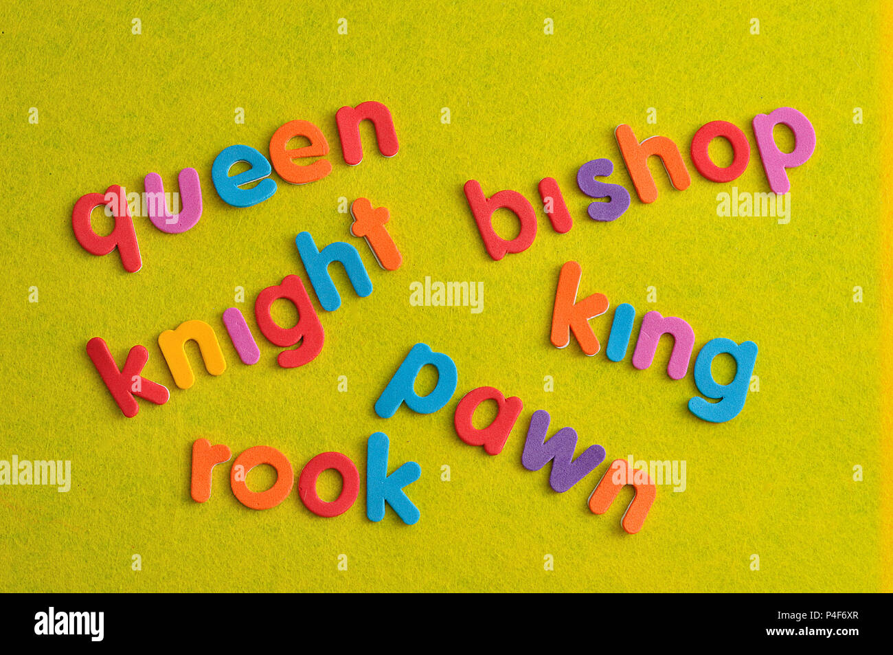 The names of all the different chess pieces on a yellow background ...