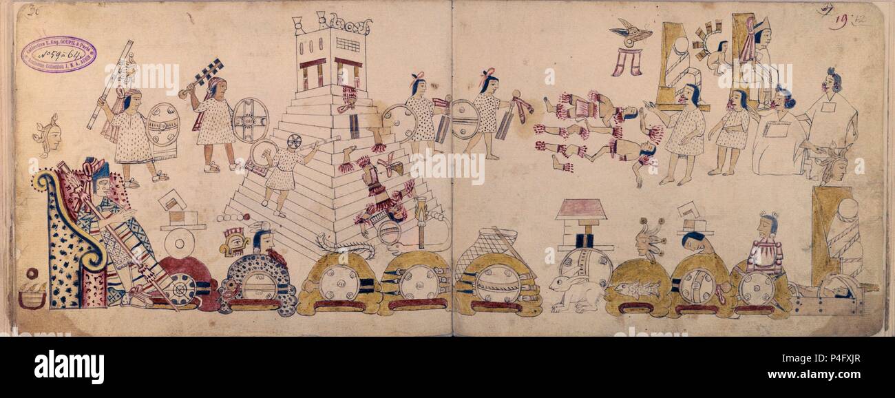 Dibujo De Sacrificio Humano Azteca La Crueldad Sin Límites De Las