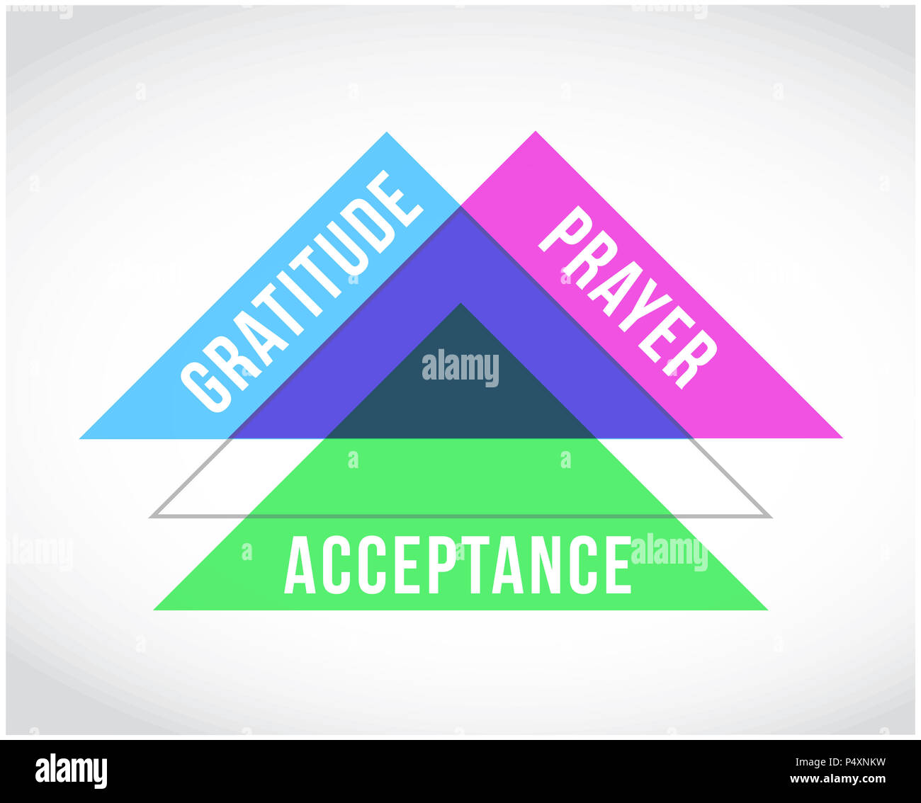 the keys of life. vector illustration. isolated over a white background ...