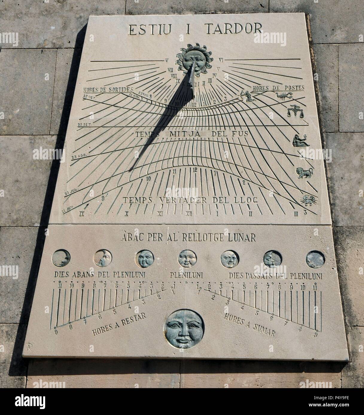 Mensuration hi-res stock photography and images - Alamy