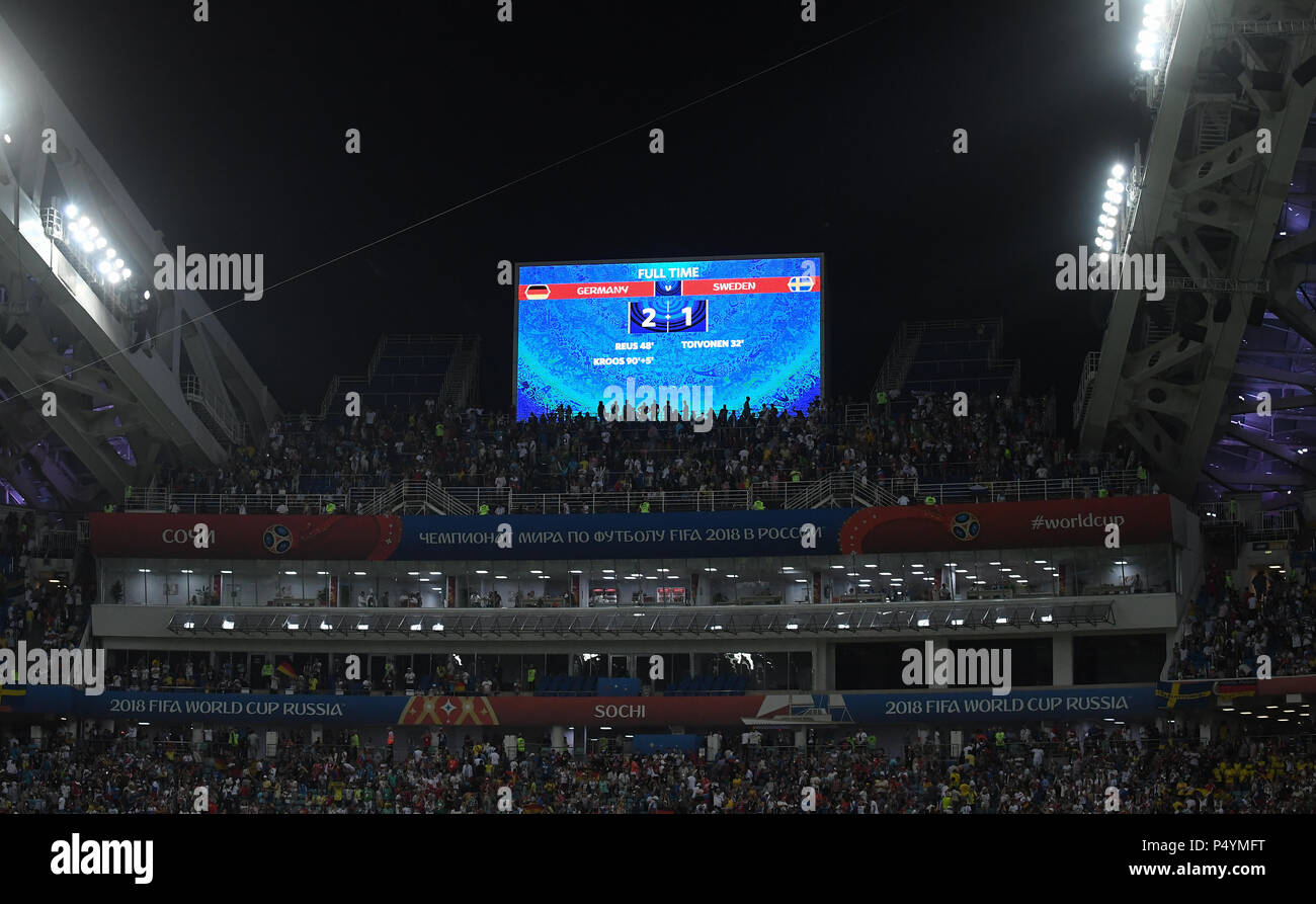 Fifa Soccer Scoreboard
