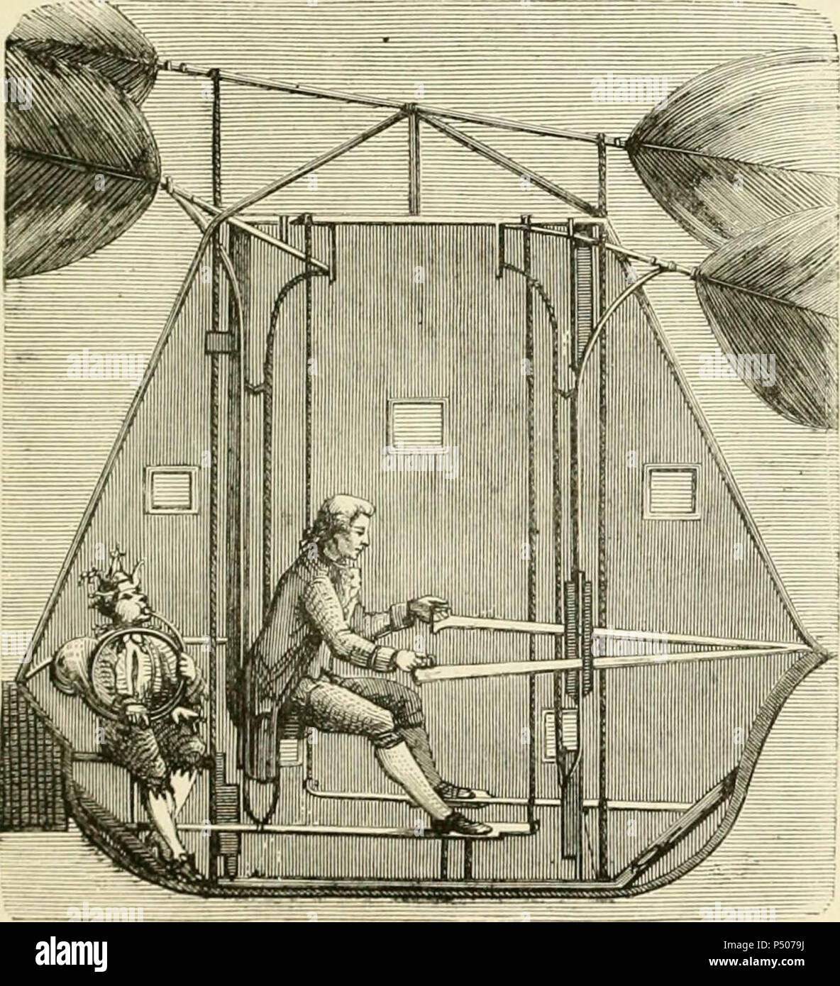 "Wonderful ballon ascents : or, The conquest of the skies. A history of ...