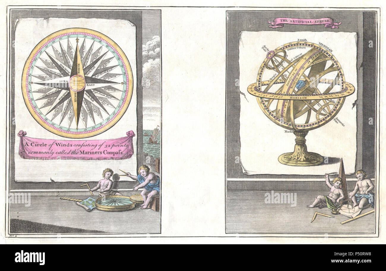 Armillary sphere and compass hi-res stock photography and images - Alamy