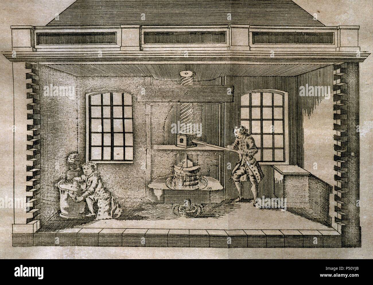 Oil press. Eighteenth-century engraving Stock Photo - Alamy