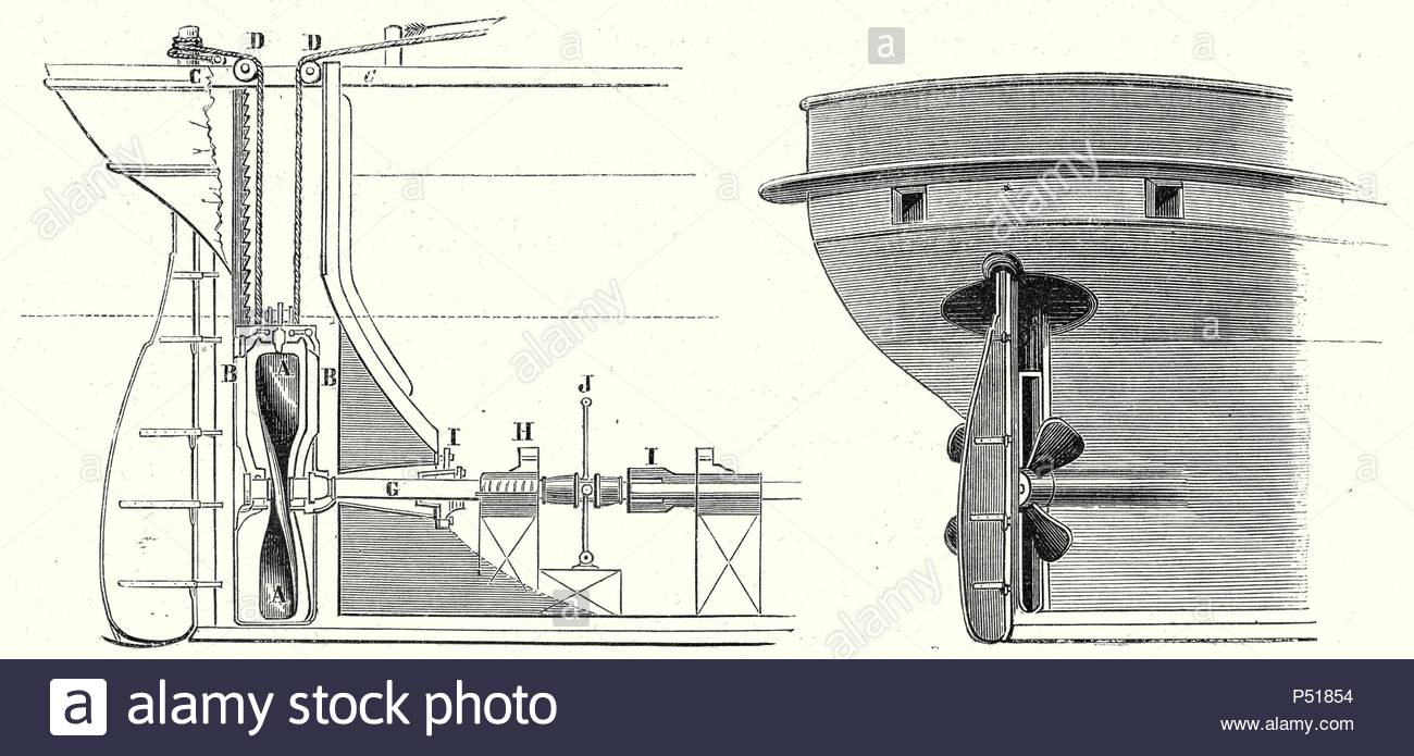 Propeller Shaft Stock Photos & Propeller Shaft Stock Images - Alamy