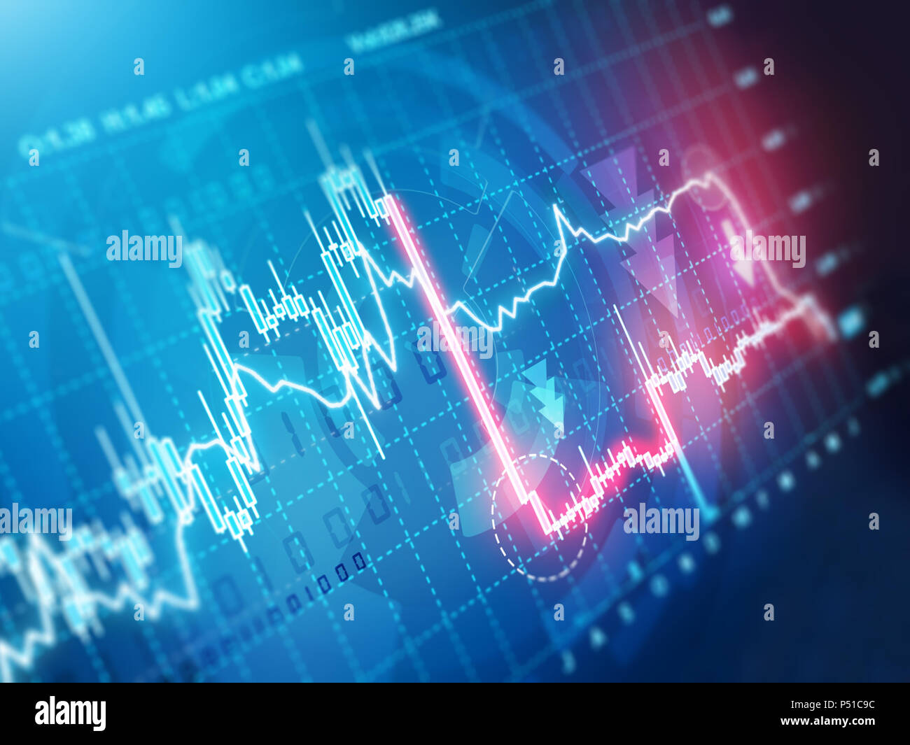 sudden stock market crash chart Stock Photo - Alamy