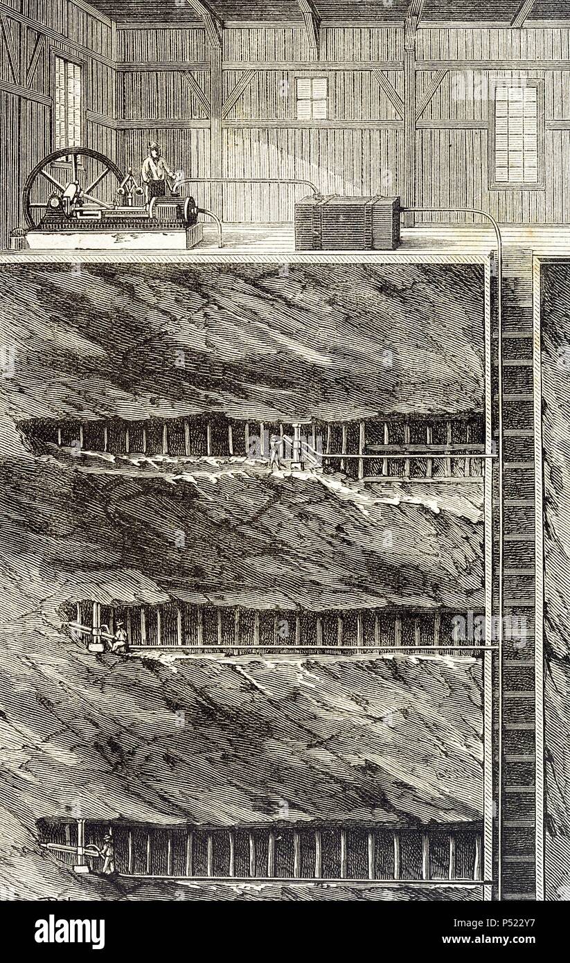 Economy. 19th century. Mining. Coal mine with several floors. Engraving ...