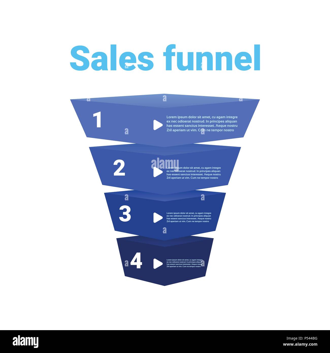 Stages of conversion hi-res stock photography and images - Alamy