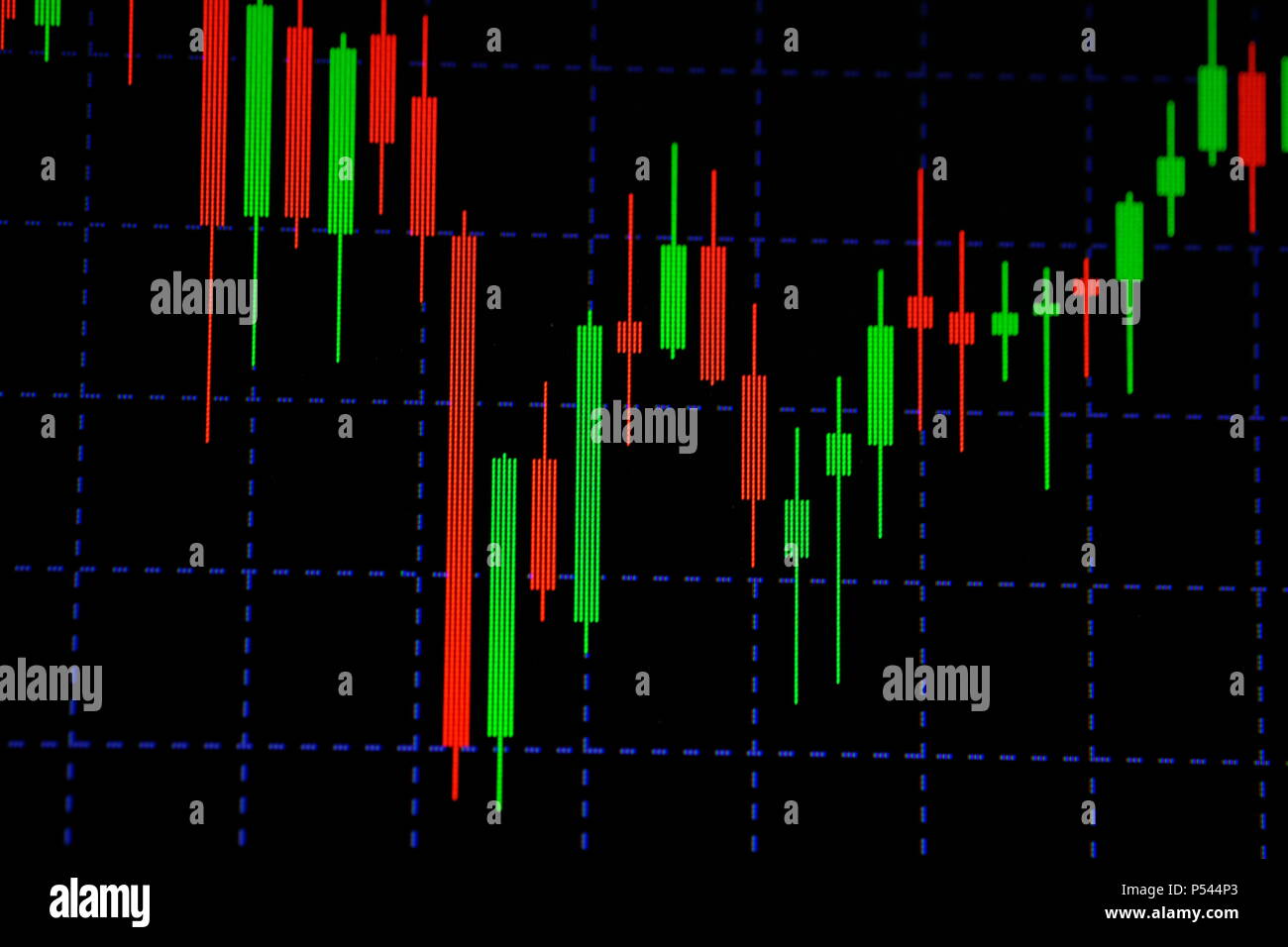 Candle stick graph chart with indicator showing bullish point or ...