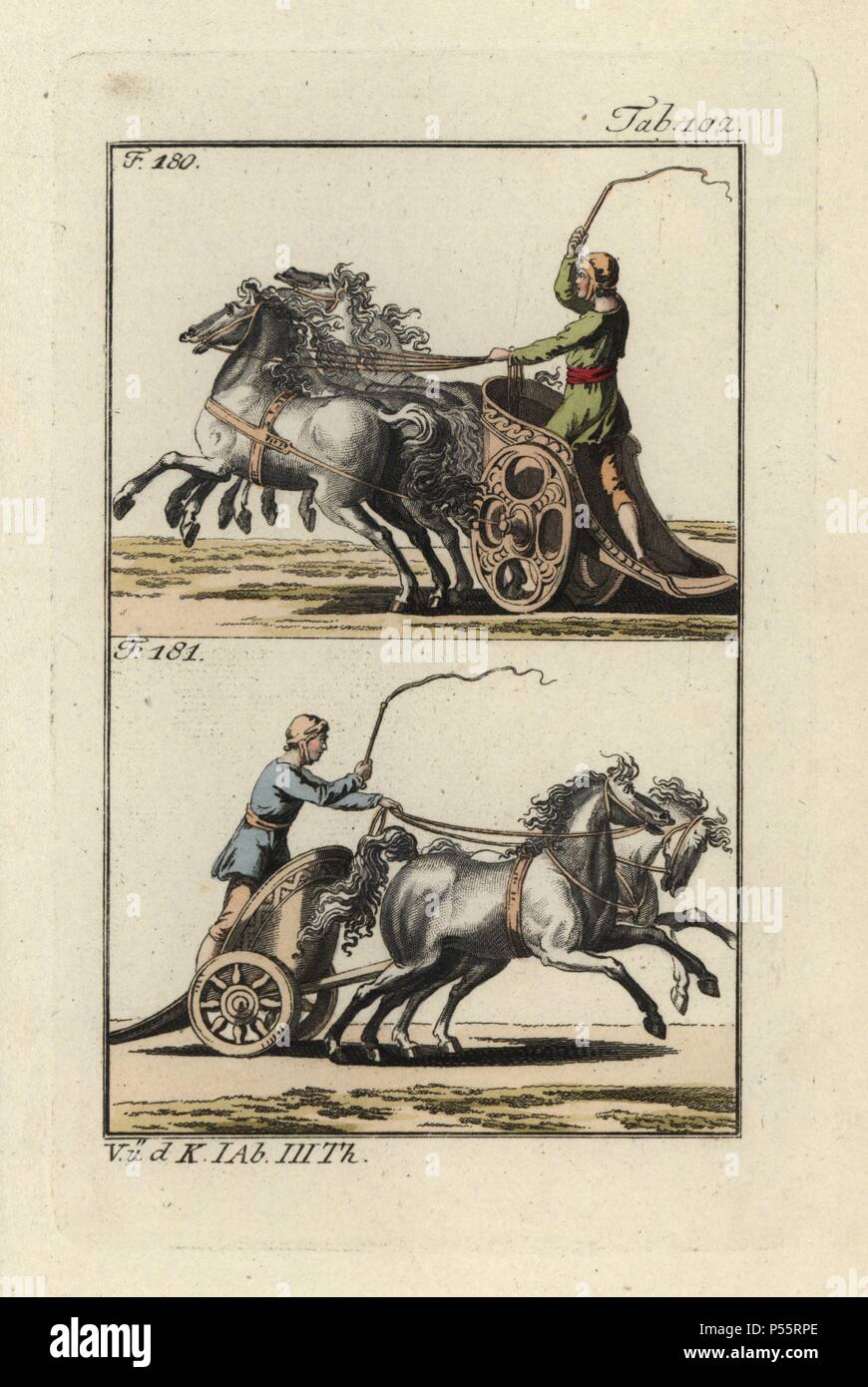 Roman racing chariots: four-horse Quadriga at top and two-horse Biga ...