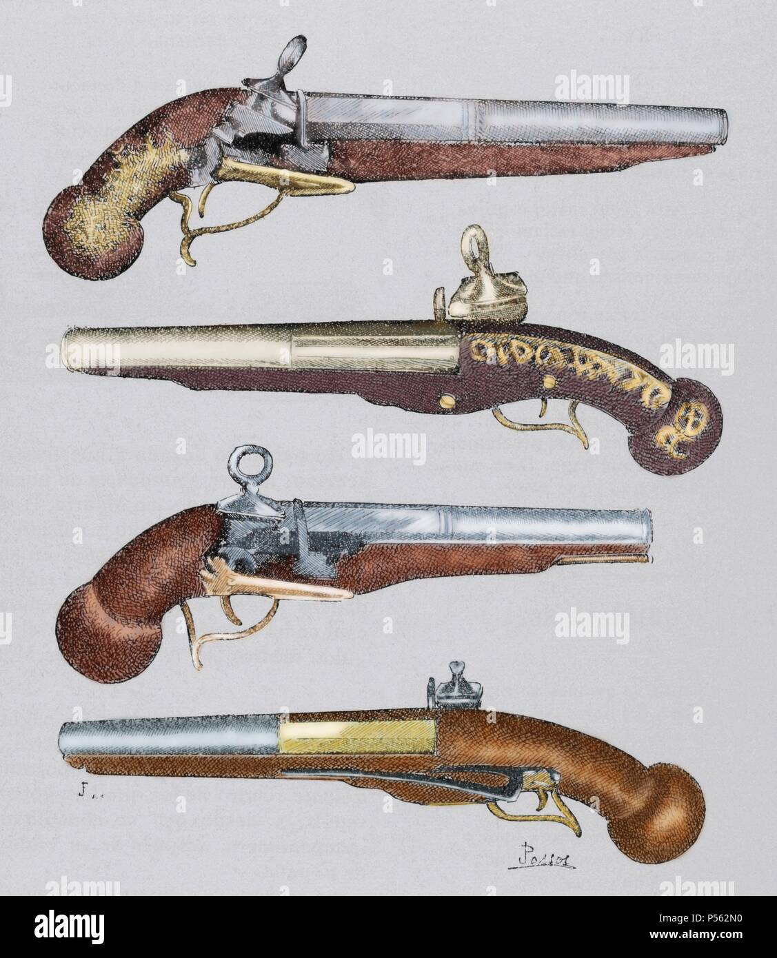 Ancient weapons. 18th century. From top to bottom: Catalan pistol, Arab ...