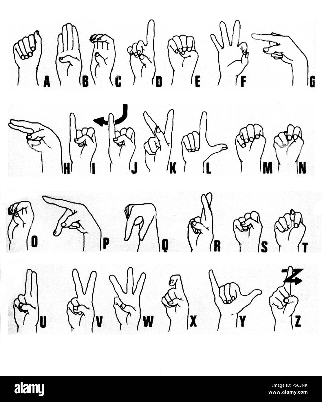 ALFABETO DE SORDOS Stock Photo - Alamy
