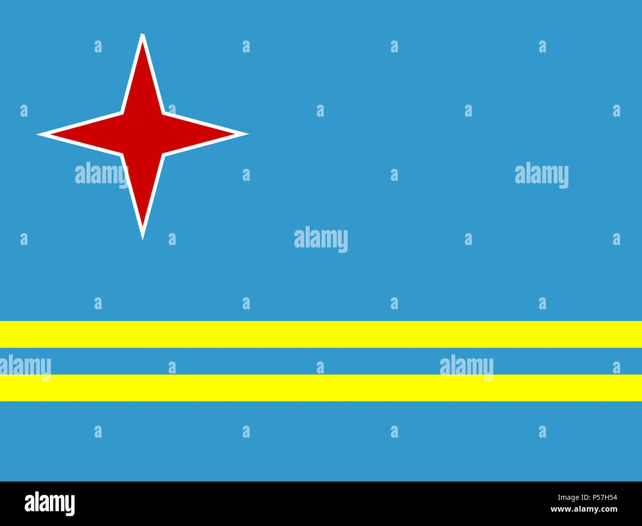 Official national flag of Aruba Stock Photo - Alamy