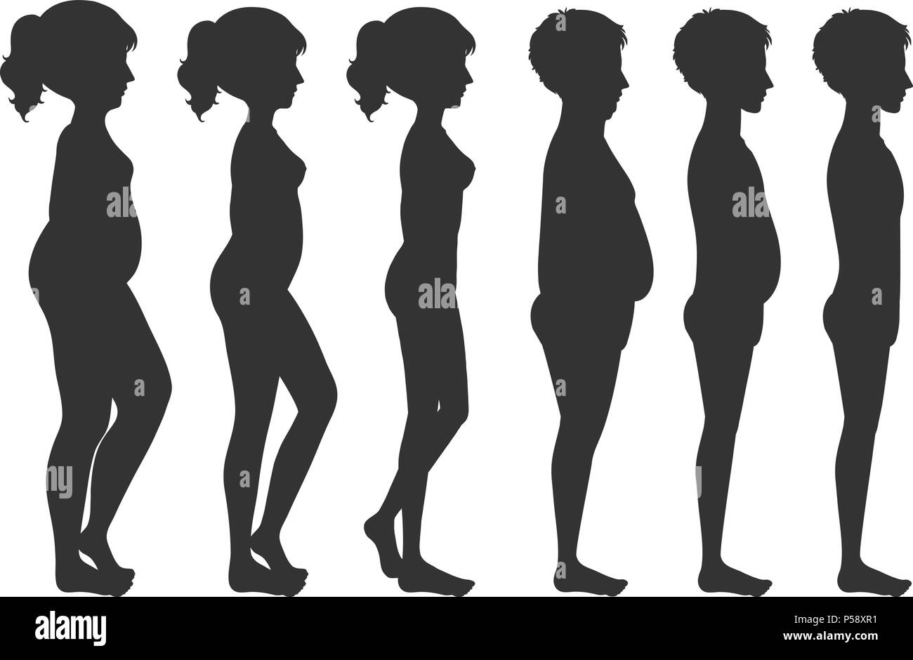 Body shape change Stock Vector Images - Alamy