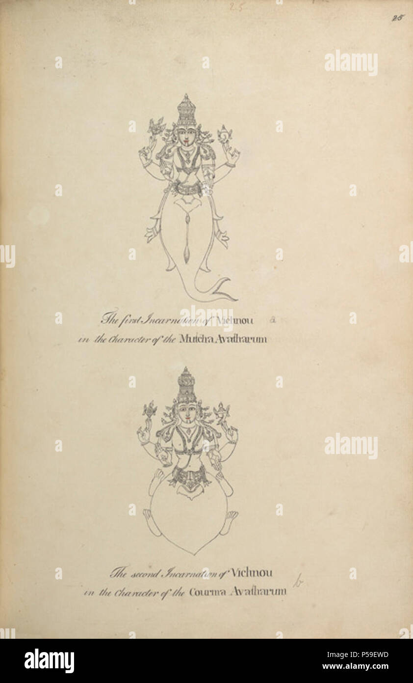 1801 sketch of Vishnu avatars Matsya and Kurma in Meenakshi Shaivism ...