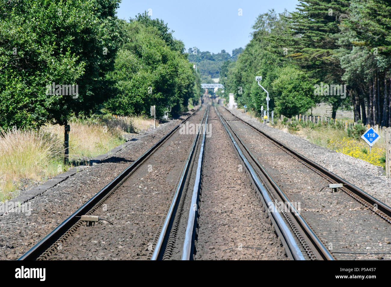 Double track mainline hi-res stock photography and images - Alamy