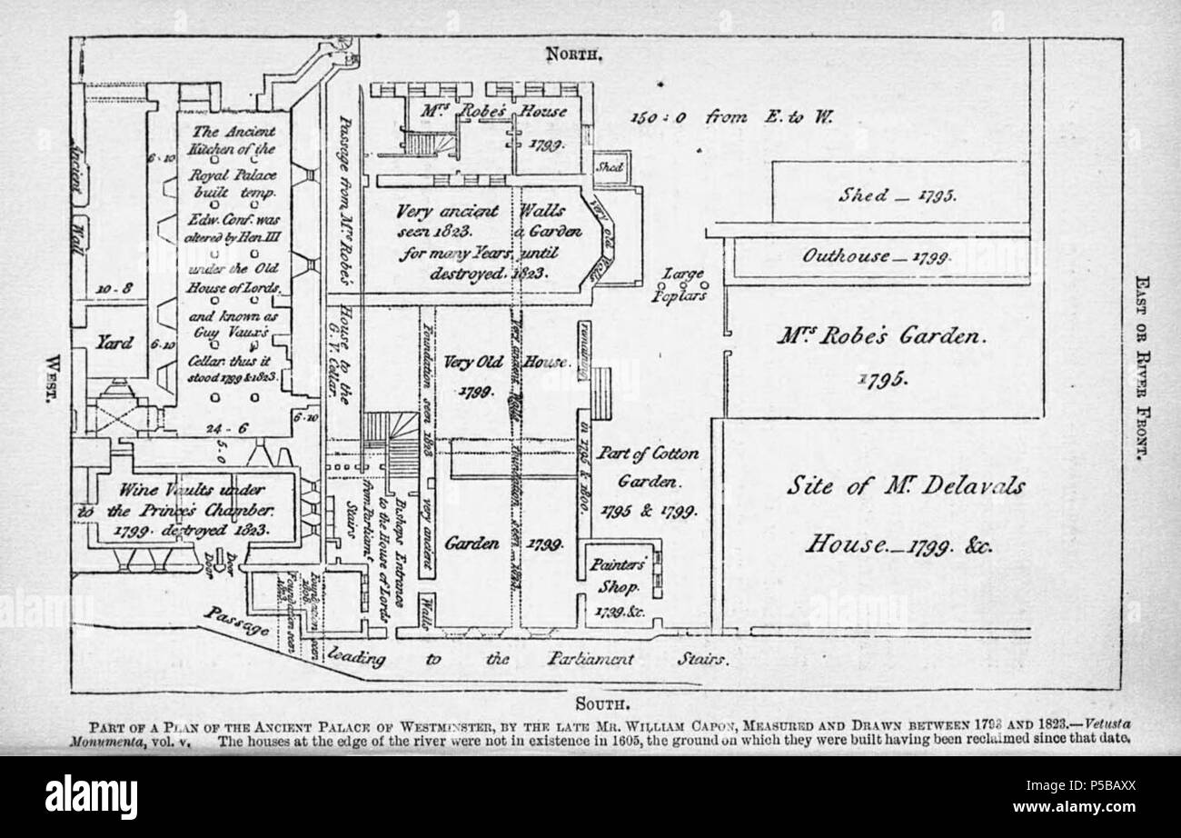 N/A. English: A diagram of the old Parliament buildings, London ...
