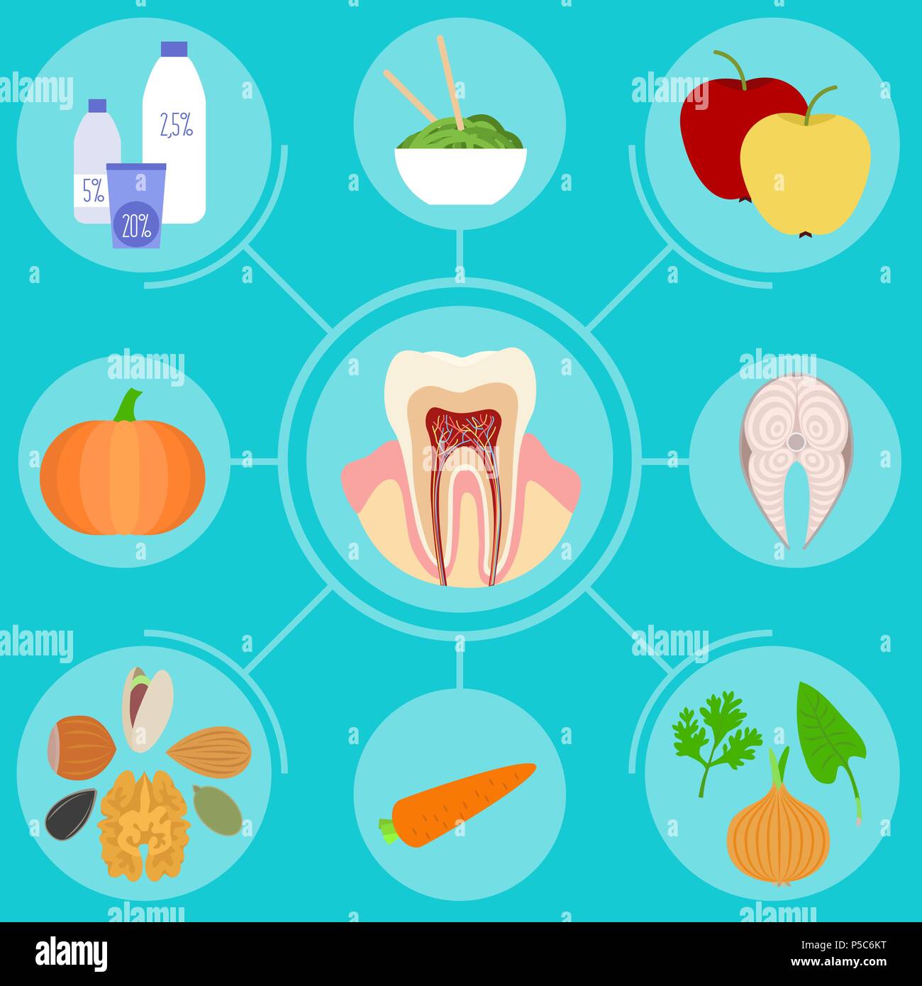 Illustration of food helpful for healthy teeth Stock Vector Image & Art ...