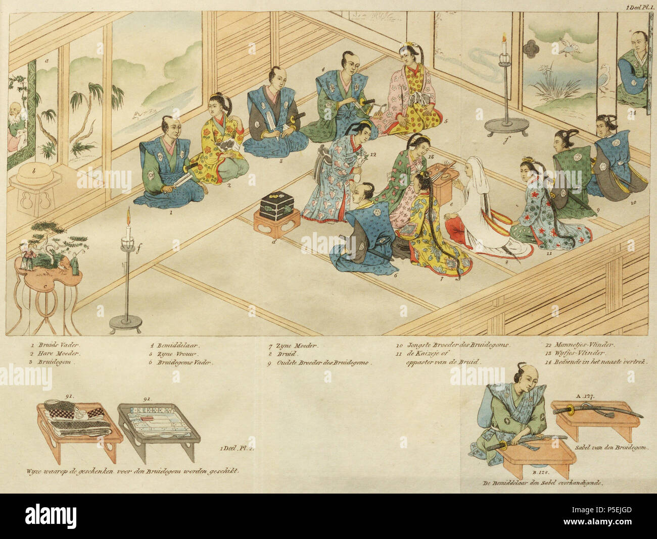 N/A. English: Illustration of a Japanese wedding ceremony. 1824 ...