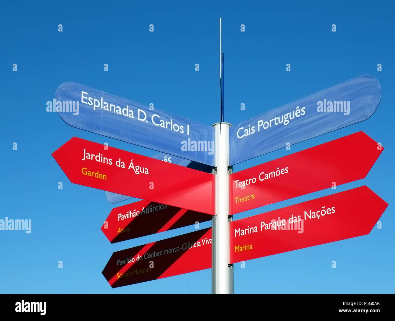 Places to visit sign hi-res stock photography and images - Alamy