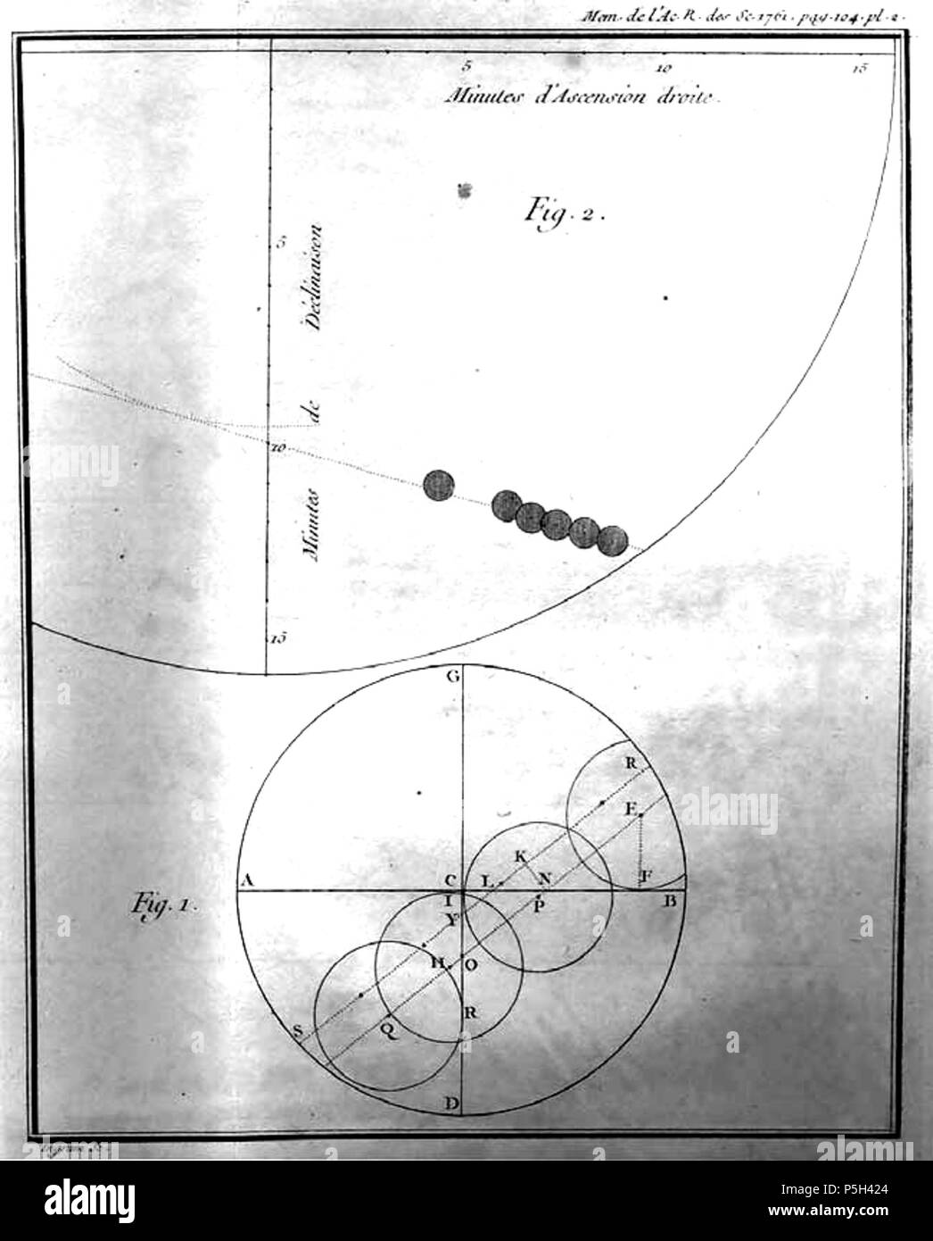 Venus earth Black and White Stock Photos & Images - Alamy