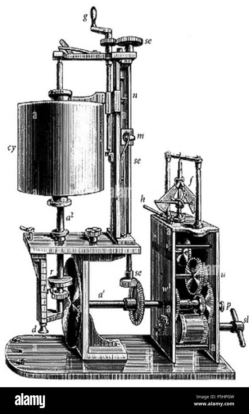 Kymograph hi-res stock photography and images - Alamy