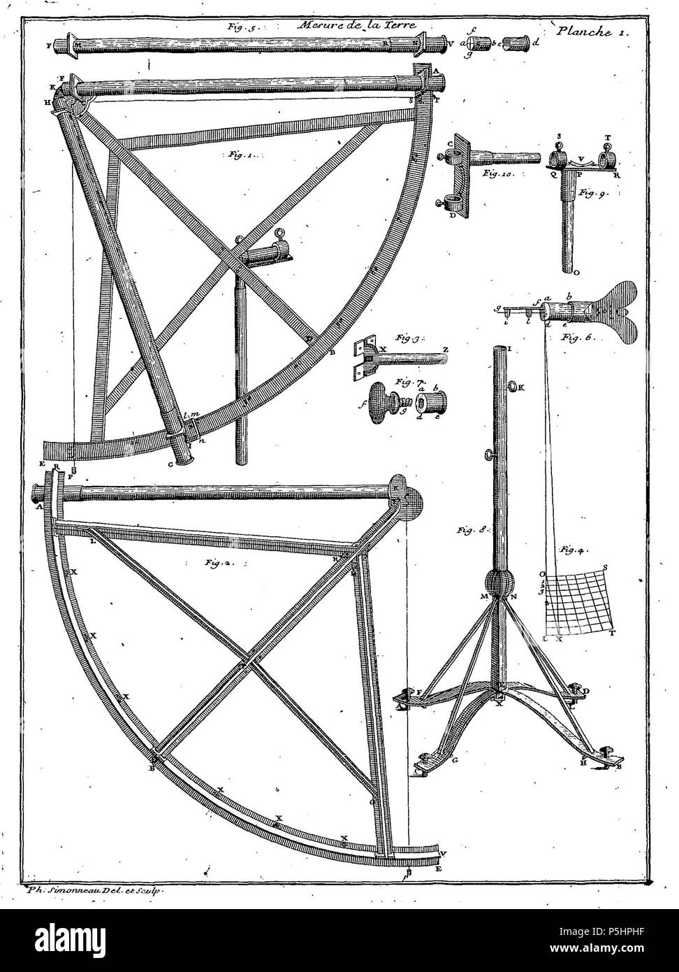 N/A. Français : Quart de cercle suivant Jacques Cassini. 1718. Jacques ...